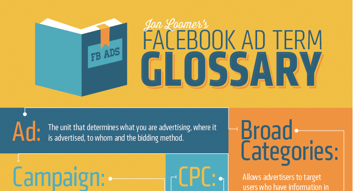 Infografik: Das 1x1 der Facebook-Anzeigen-Begriffe - AllSocial der Blog
